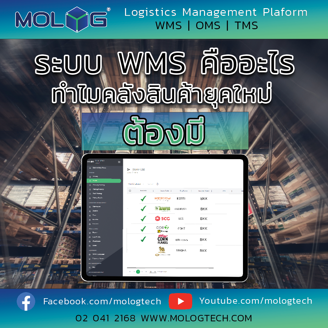 ระบบ WMS คืออะไร ทำไมธุรกิจที่มีคลังสินค้า "ต้องมี" - MOLOG WMS ...