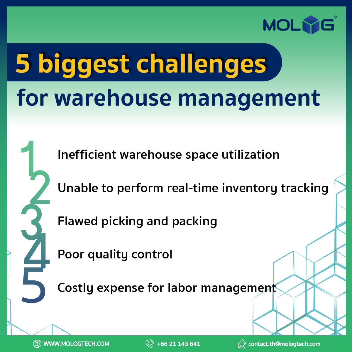 The 5 biggest challenges for warehouse management.