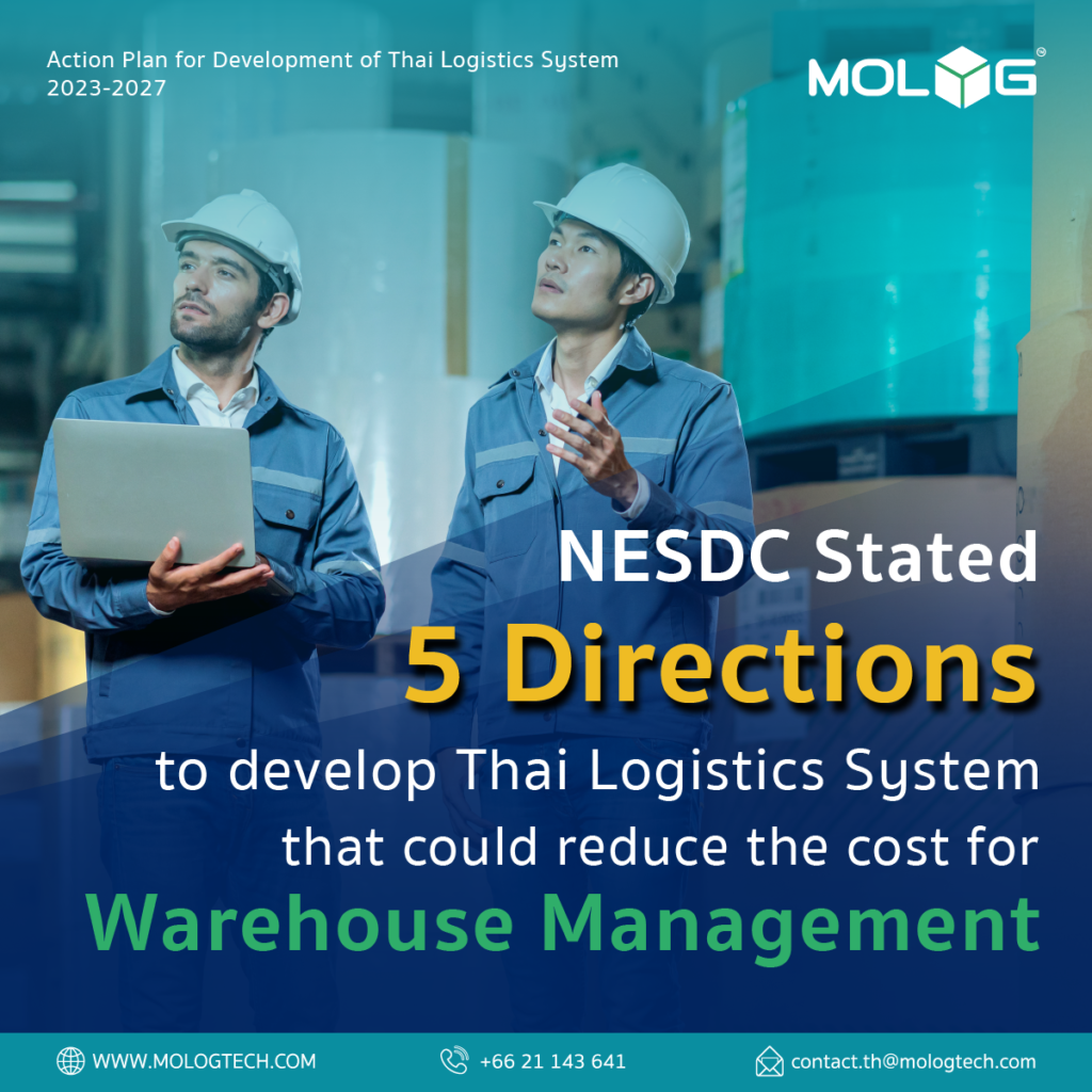 Warehouse Management System (WMS) - MOLOG WMS | Warehouse Management System